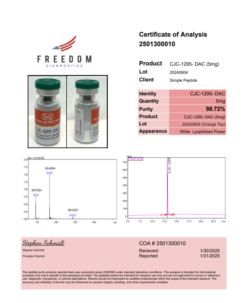 CJC-1295 w/ DAC 5MG - Simple Peptide