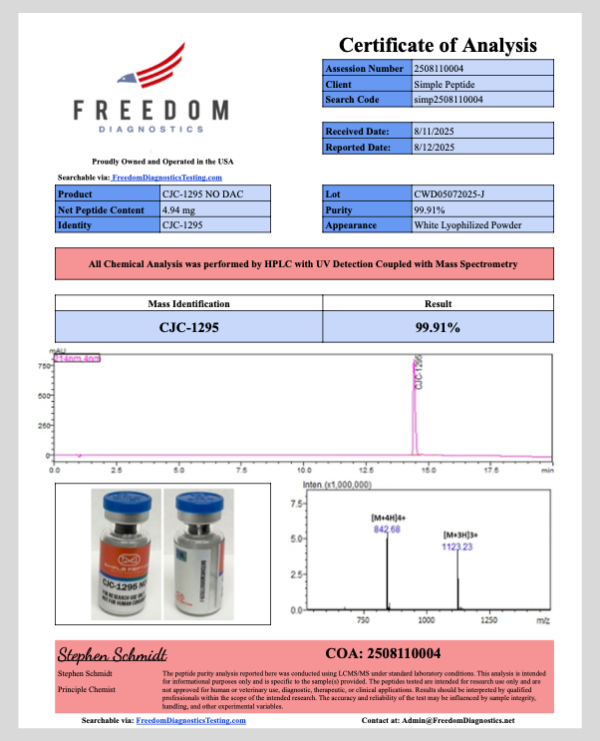 CJC-1295 w/ DAC 5MG - Simple Peptide
