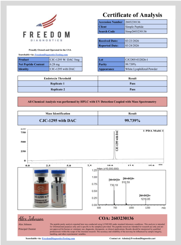 CJC-1295 w/ DAC 5MG - Simple Peptide